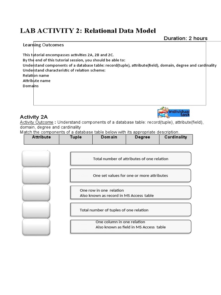 LAB ACTIVITY 2: Relational Data Model: Learning Outcomes Duration: 2 Hours | PDF | Data ...