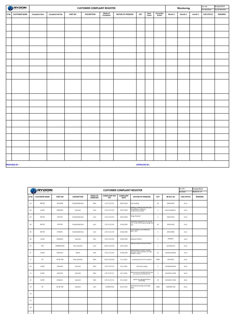 Customer Complaint Register Format | PDF | Manufactured Goods | Vehicles