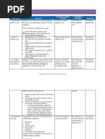 The 4 Box Method - Practical Approach | PDF | Medical Ethics | Informed ...