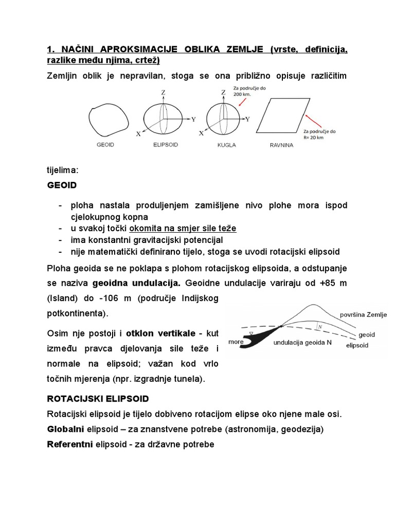 Geodezija 1.kolokvij | PDF