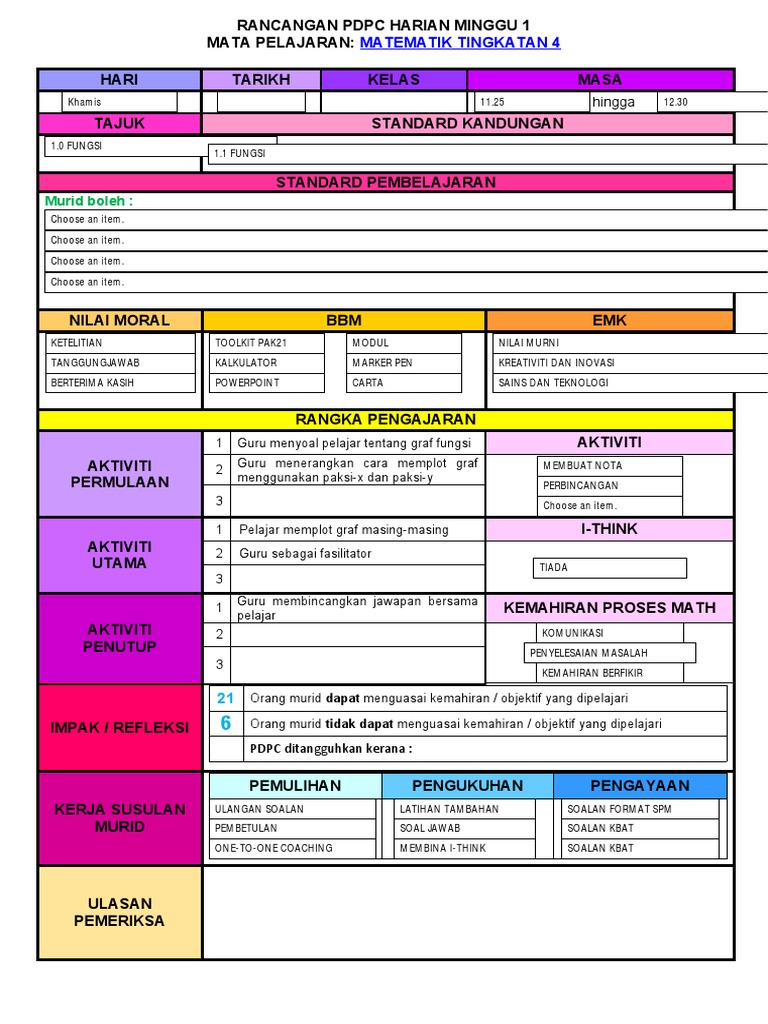 RPH Addmath Form4 Dropbox | PDF