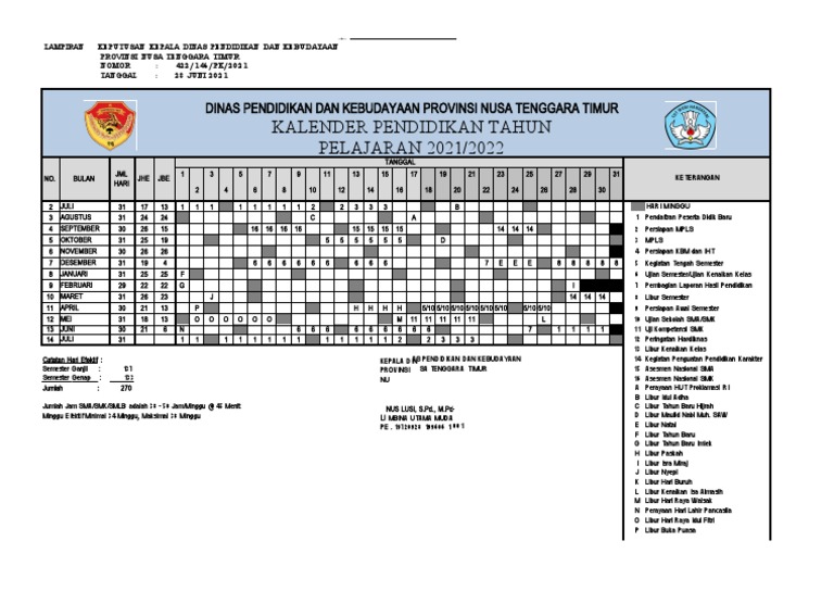 Kalender Pendidikan NTT 2025/2026 | PDF