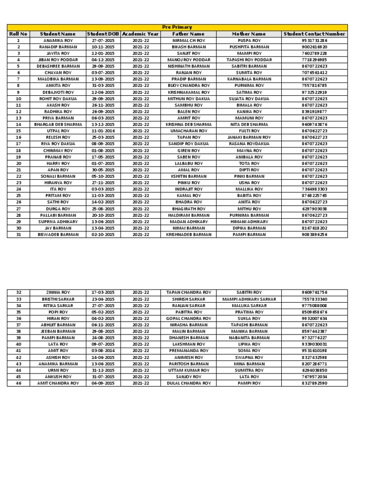 Roll No Student Name Student DOB Academic Year Father Name Mother Name ...