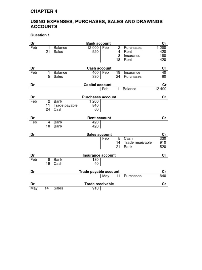 Using Expenses, Purchases, Sales and Drawings Accounts: DR Bank Account ...