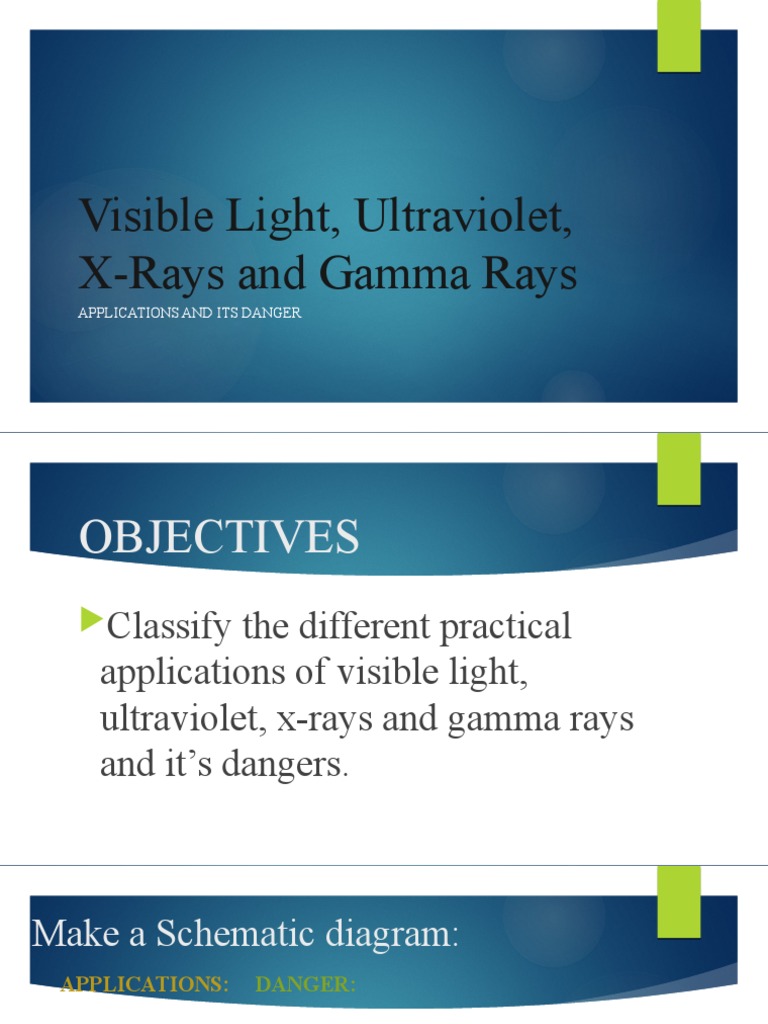 Visible Light, Ultraviolet, X-Rays, Gamma Rays Ppt. Lesson | PDF ...