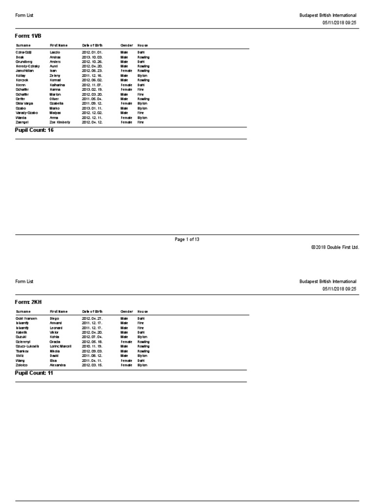 Form List | PDF