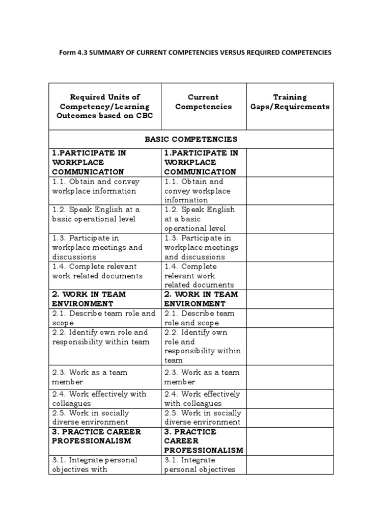 Mbc-Summary of Current Competencies Versus Required Competencies | PDF ...