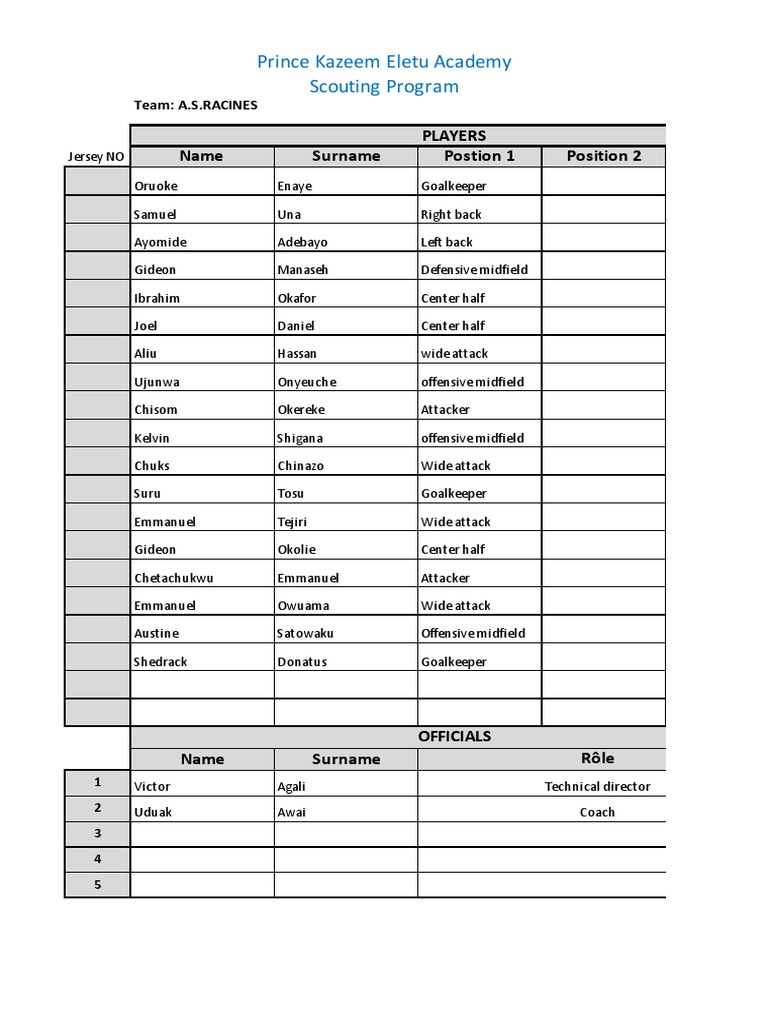 Team Sheet (3) - 2 | PDF