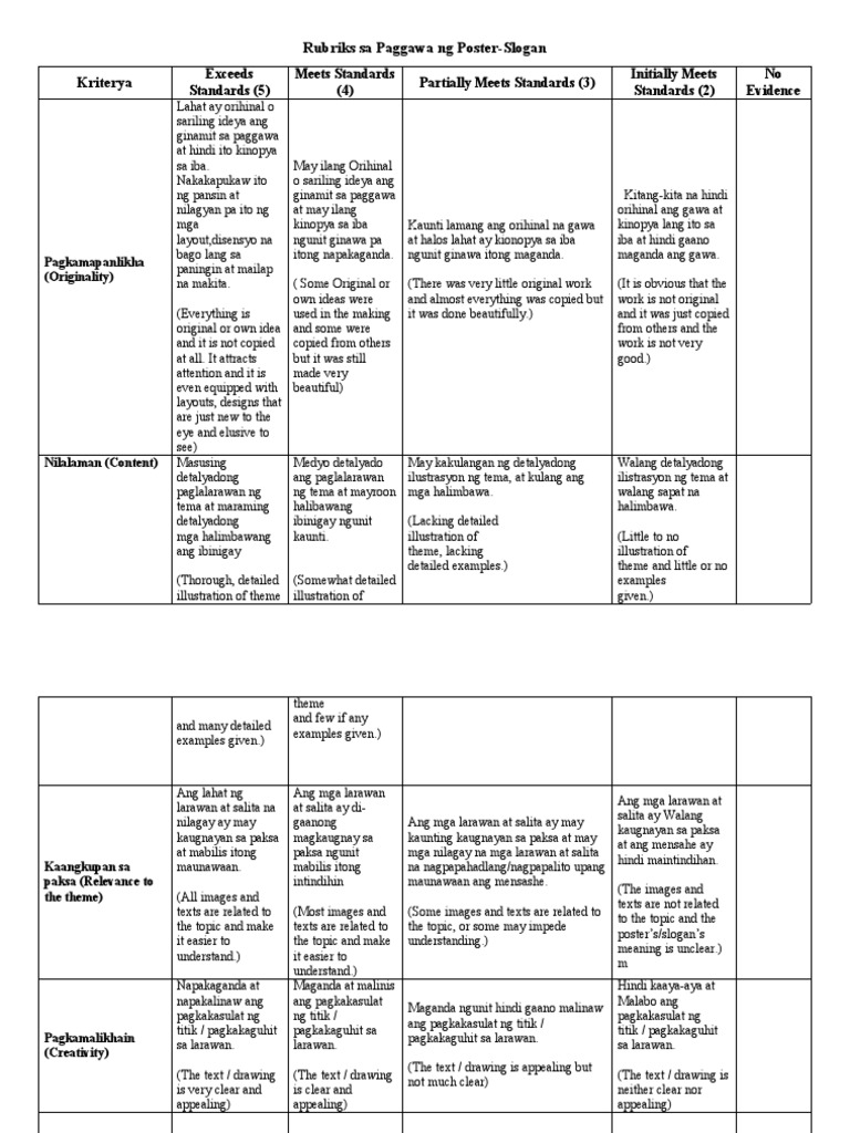 Rubriks Sa Paggawa NG Poster | PDF