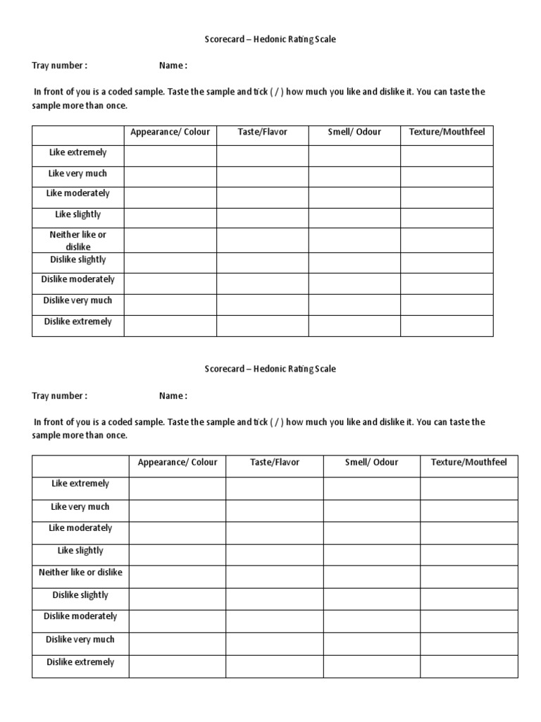 Hedonic Rating Scale Scorecard | PDF
