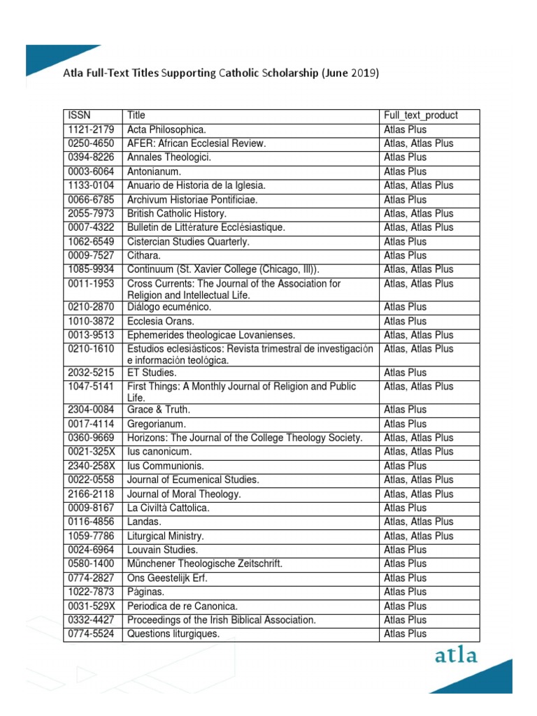 Catholic Journal Titles in Atla Databases | PDF | Theology