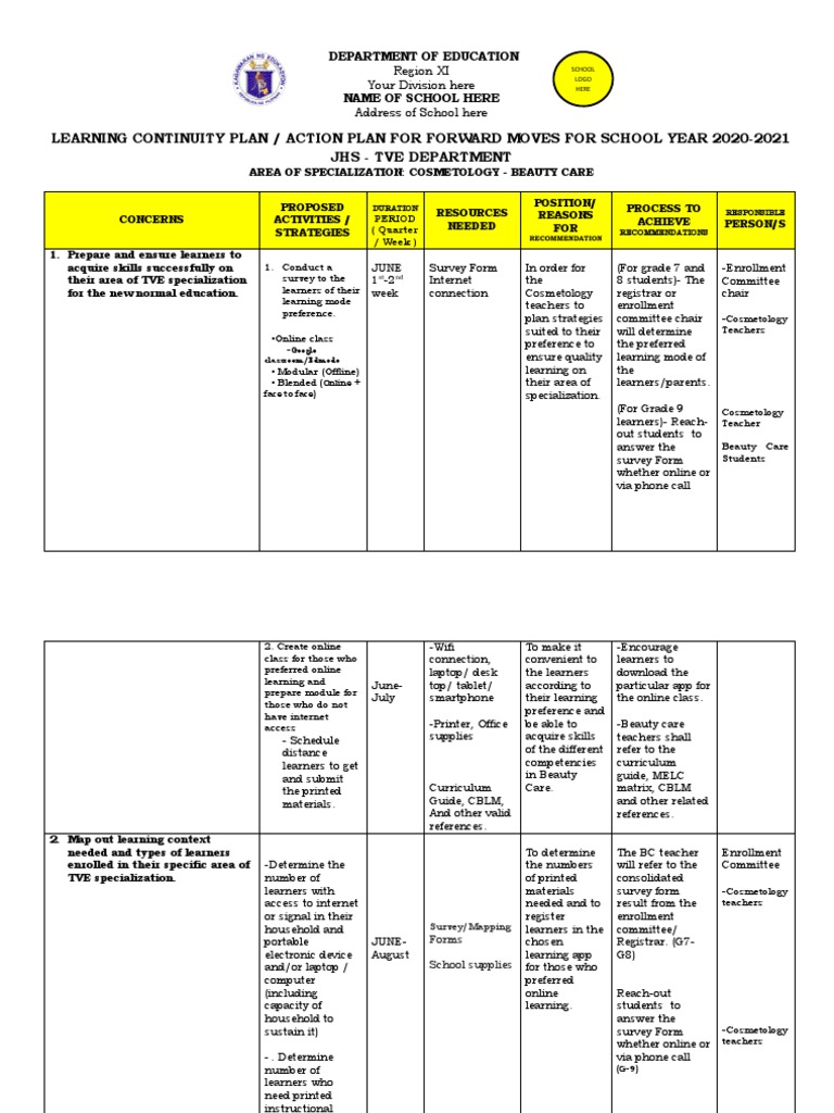 LCP Sample (Cosmetology) | PDF | Educational Technology | Learning