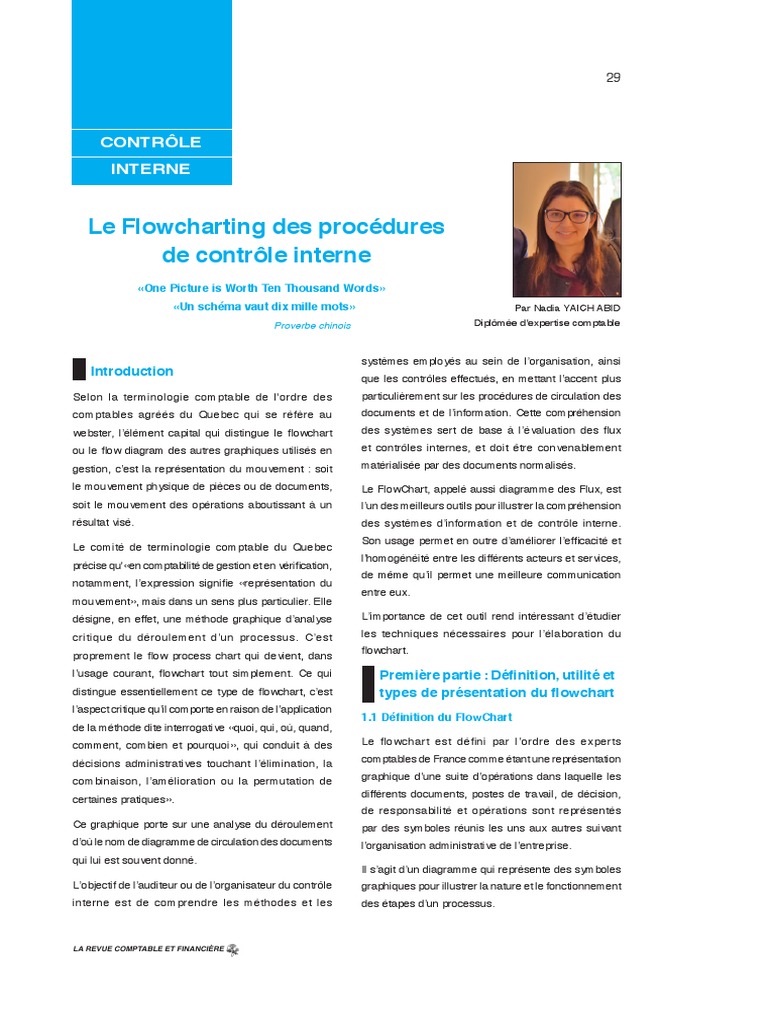 Le Flowcharting Des Procédures de Contrôle Interne | PDF | Recrutement ...