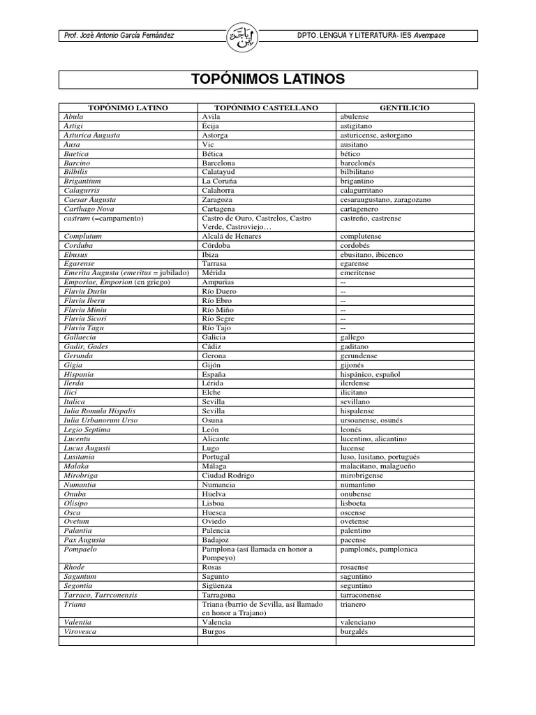 Topónimos latinos y sus gentilicios: una guía de referencia | PDF ...