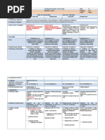 DLL (ESP 10, Unit 1, Module 1, Week 1) | PDF