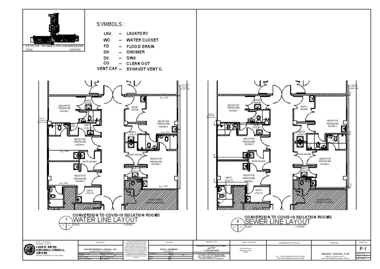 Symbols:: Water Line Layout Sewer Line Layout | PDF