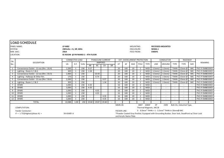 Load Schedule: LP-WB2 Recessed-Mounted 230volts + G, 3Ø 60Hz NEMA-1 ...