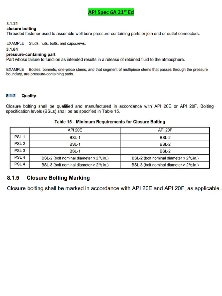 Bolting Requirements - API Spec 6A & 16A | PDF