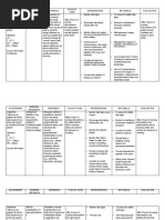 Nursing Care Plan: Fluid Volume Deficit | PDF | Diarrhea | Medical ...