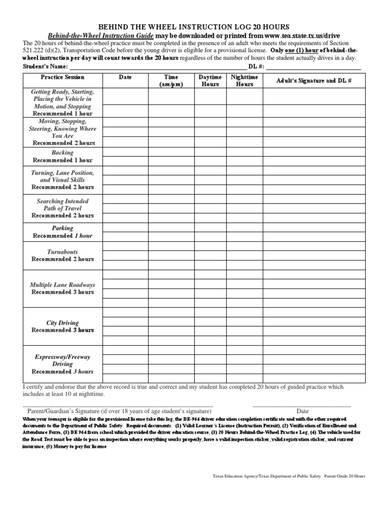 Driving Log | PDF | Controlled Access Highway | Traffic