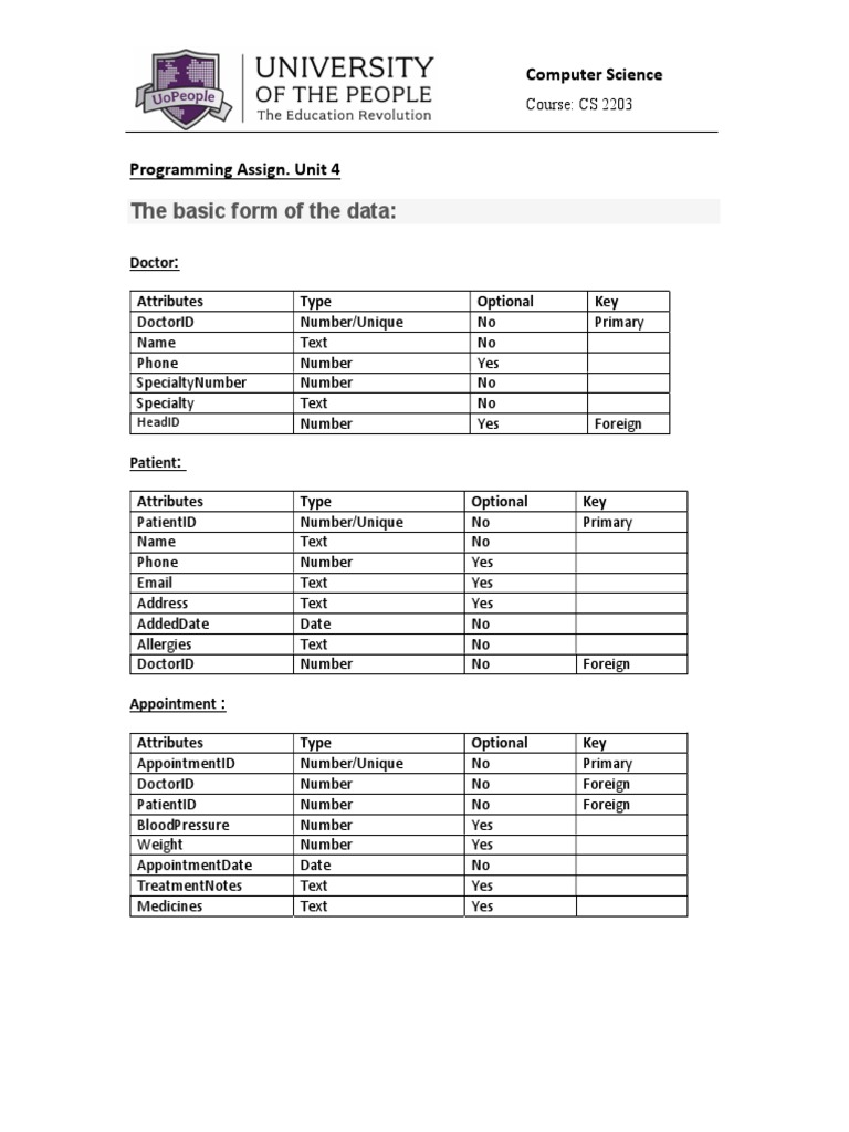 Programming Assign Unit 4 Pdf Table Database Computer Programming