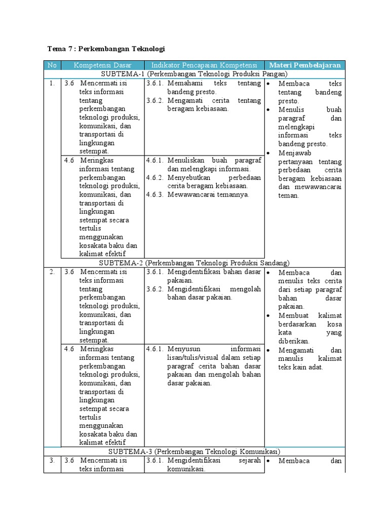 KI KD Kelas 3 Semester 2 Tema 7 | PDF | Seni & Disiplin Bahasa | Kajian Bahasa Asing
