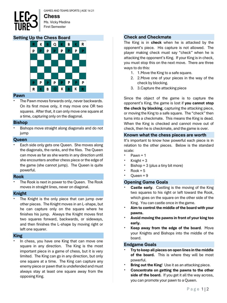 An Introduction to Chess: Learning the Game Through Practice Activities ...