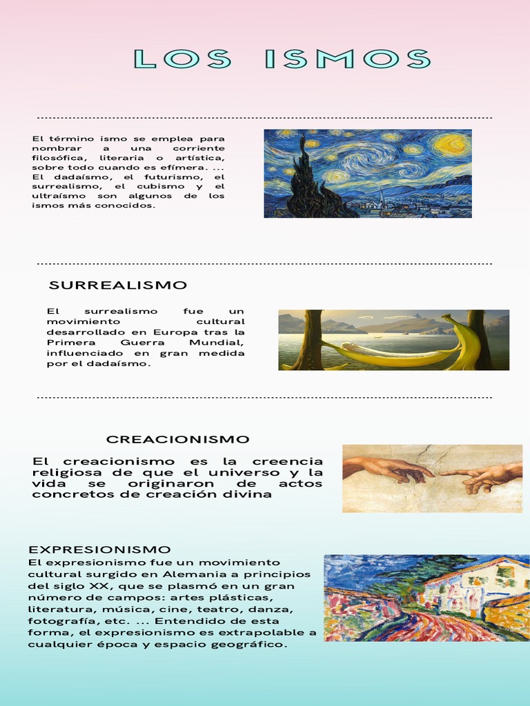 Los Ismos Infografia | PDF