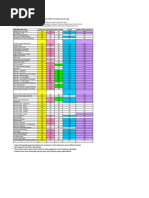 Stage 1 - LNG ISO Tank Inspections. Checklist - SafetyCulture | PDF ...