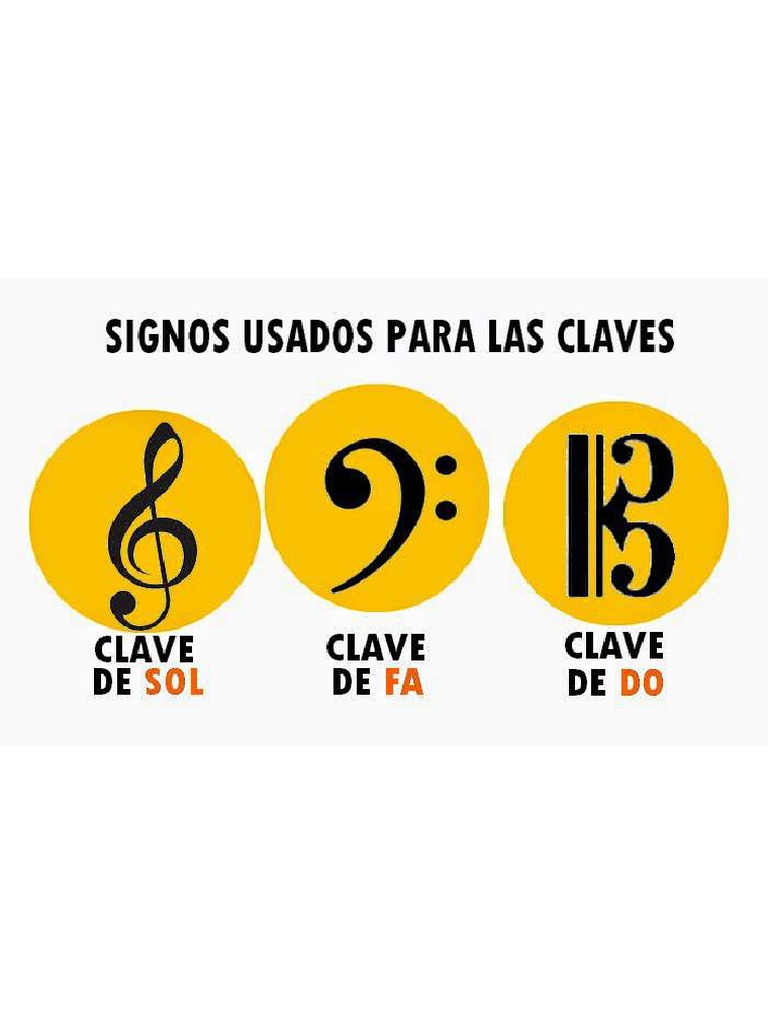Signos de Las Claves Musicales | PDF
