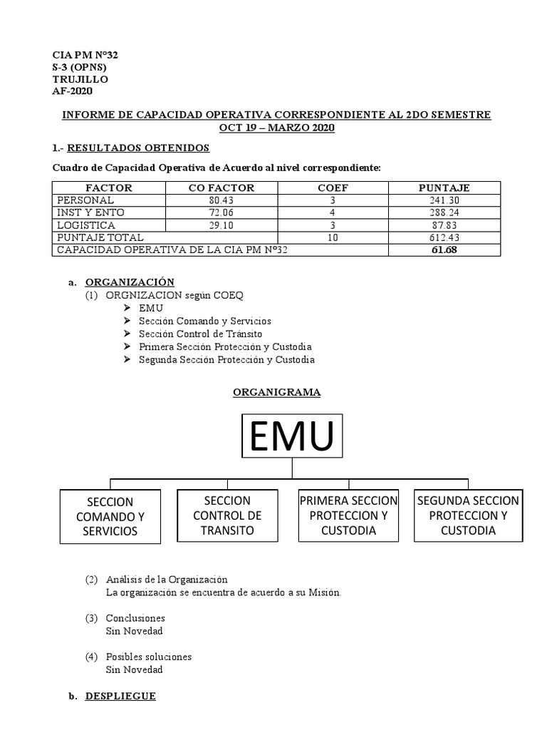Capacidad Operativa de Operaciones (Seplano) | PDF | Informática ...
