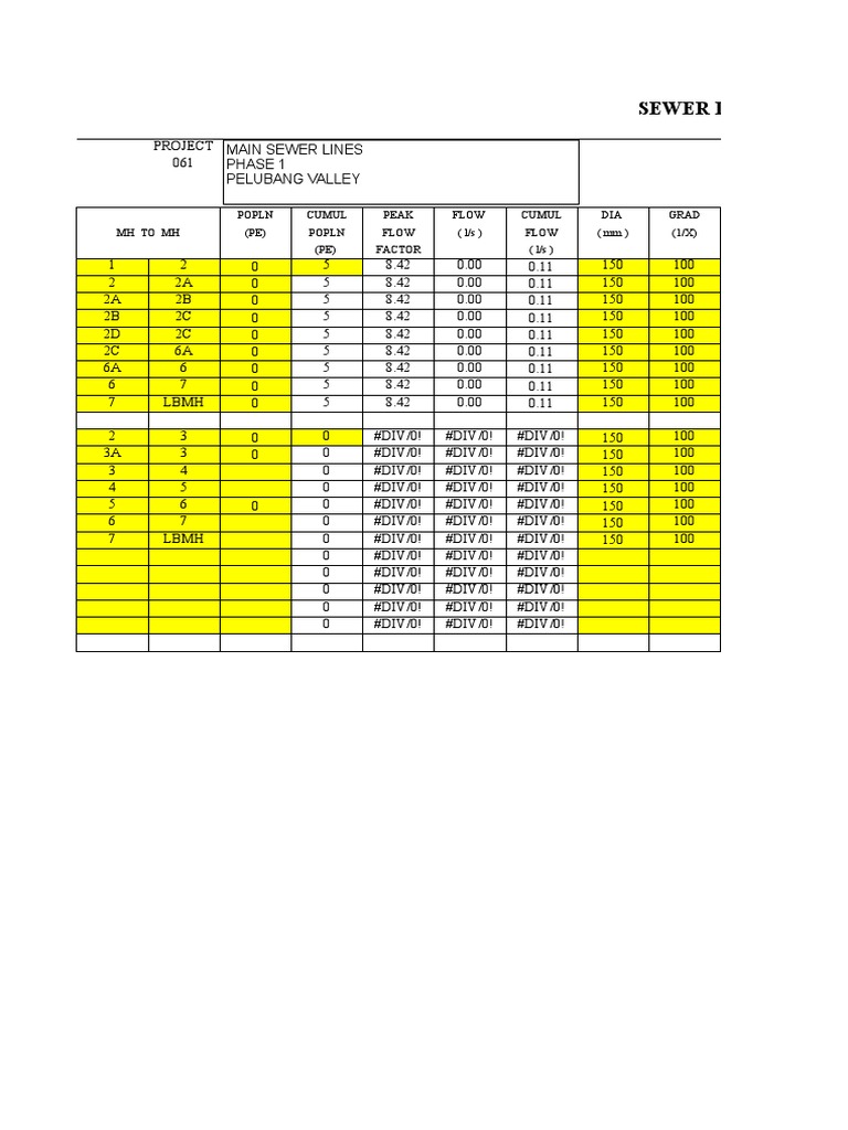 Sewer Design Calculation | PDF | Nature