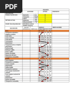 Tablas MTM PDF | PDF | Ingeniería | Fabricación e ingeniería