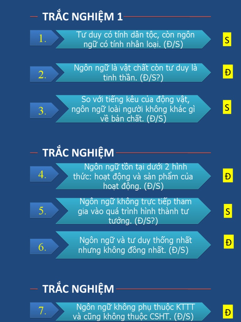 Trac Nghiem Dan Luan Ngon Ngu | PDF