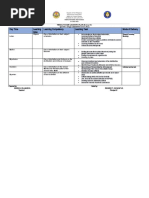 Curriculum Matrix Template | PDF