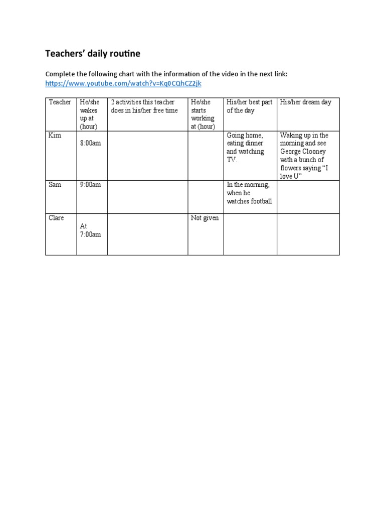 Daily Routines of Teachers | PDF