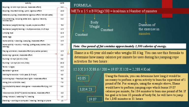 Formula: Mets X 3.5 X BW (KG) /200 Kcal/Min X Number of Minutes Body ...