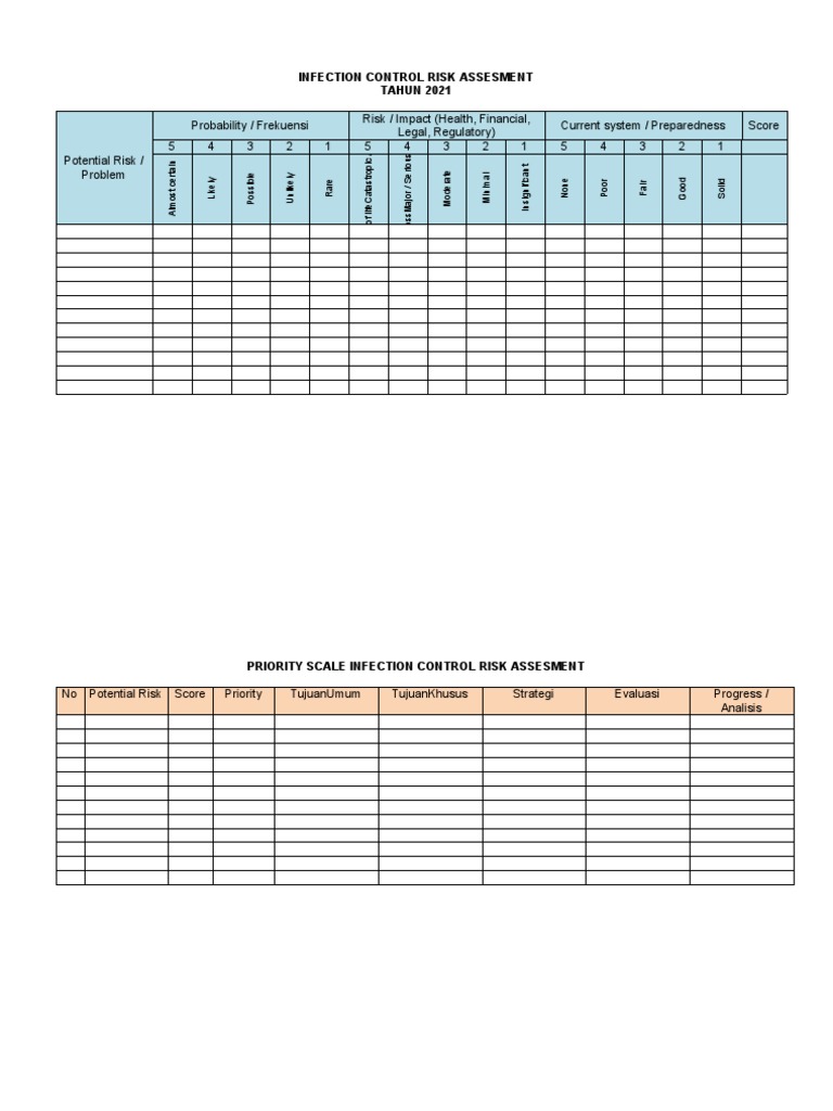 Form ICRA HAI's | Download Free PDF | Health Sciences | Medical Specialties