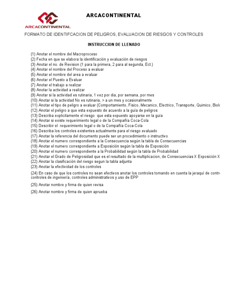FORMATO IPERC - CISTERNA METRO VENTANILLA - Lindley | PDF | Evaluación de riesgos | Riesgo