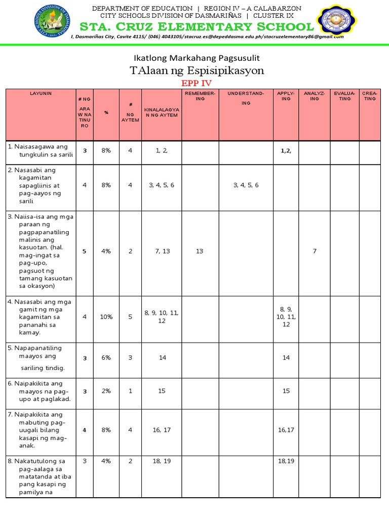 Periodical-Exam-in-EPP-4-Home-Economics-S.Y.-2019-2020 (3rd Quarter) | PDF