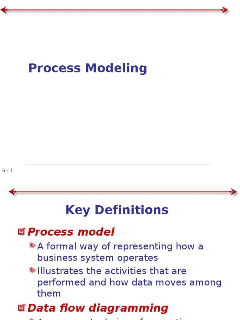 Data Flow Diagram Basics and Creation | PDF | Business Process ...