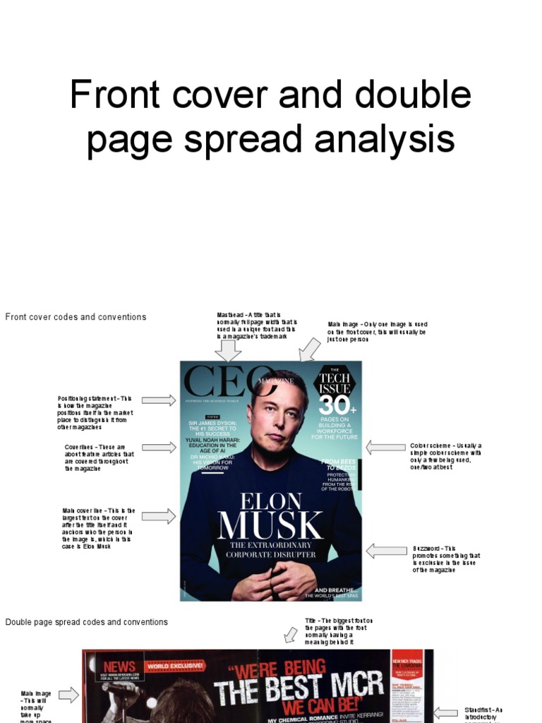 Front Cover and Double Page Spread Analysis | PDF