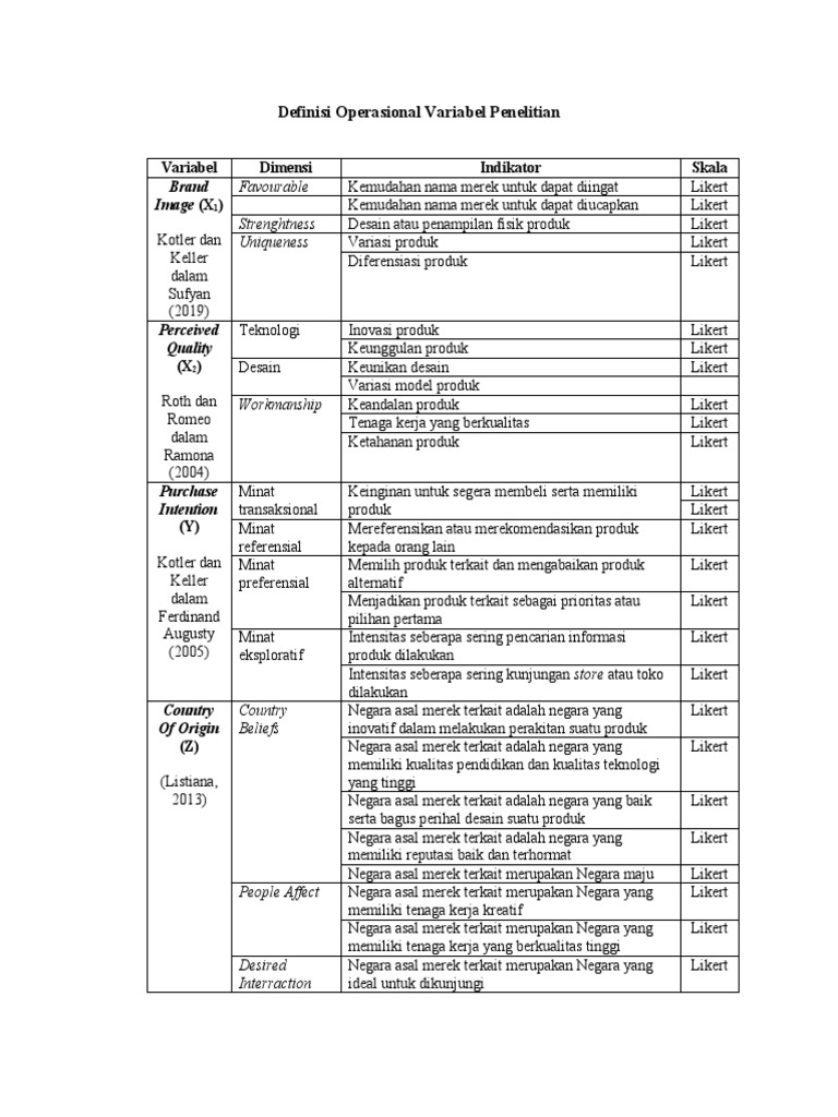 Definisi Operasional Variabel Penelitian | PDF