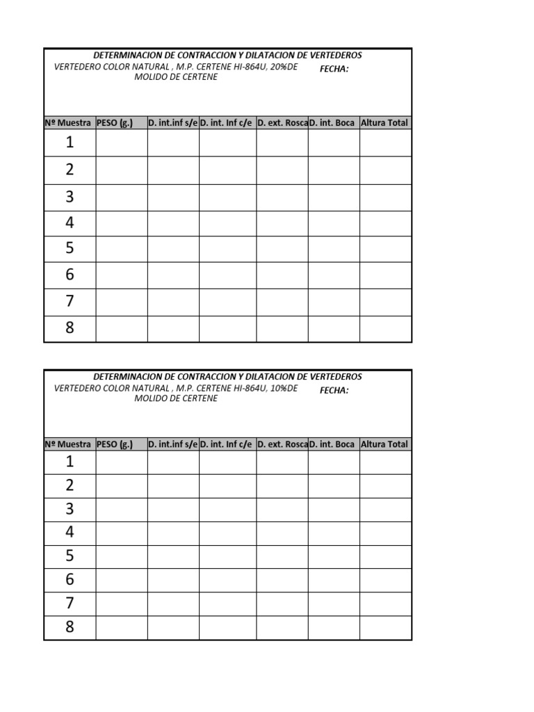Formato de Seguimiento de Dimensiones | PDF
