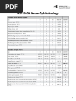 Routine Vision Codes Crosswalk | PDF | Glasses | Medical Specialties