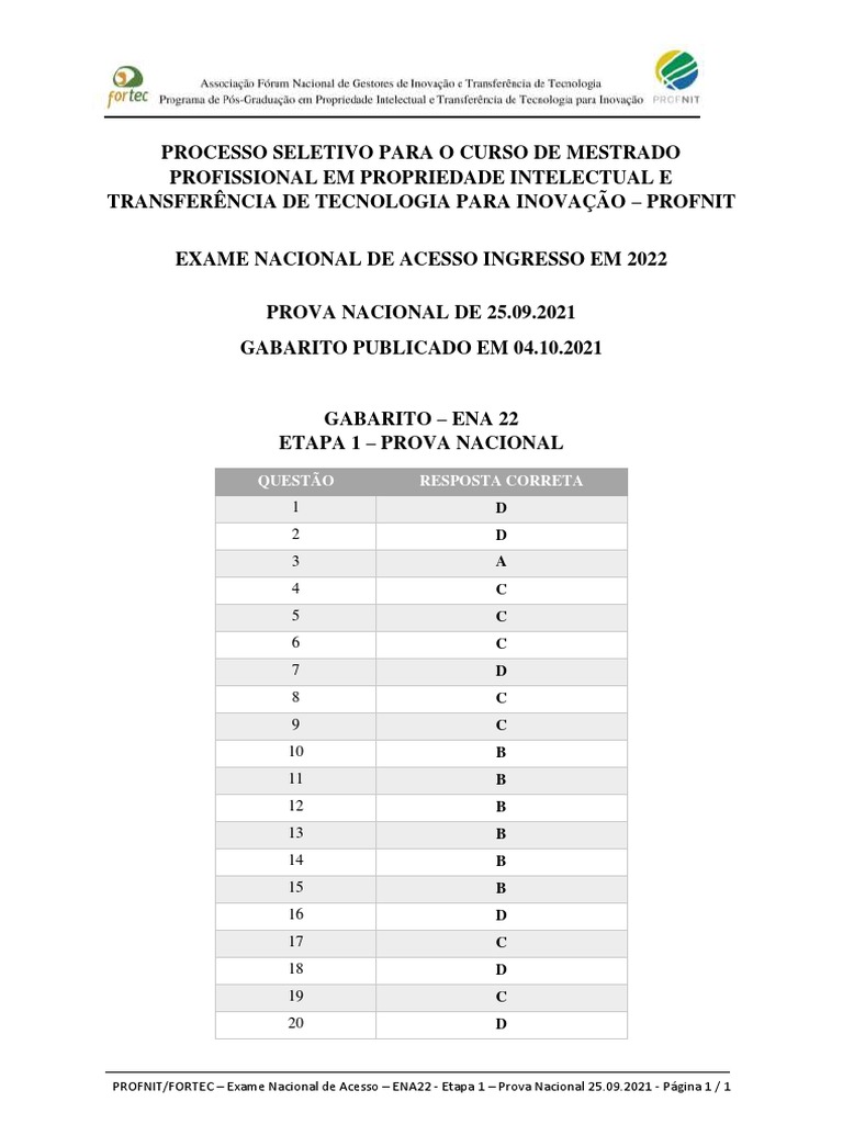 Gabarito Prova ENA 2022 | PDF