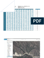 GAI Conversion Table | PDF