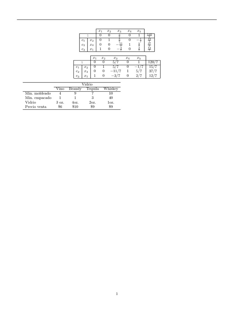 Tabla Simplex Latex | PDF