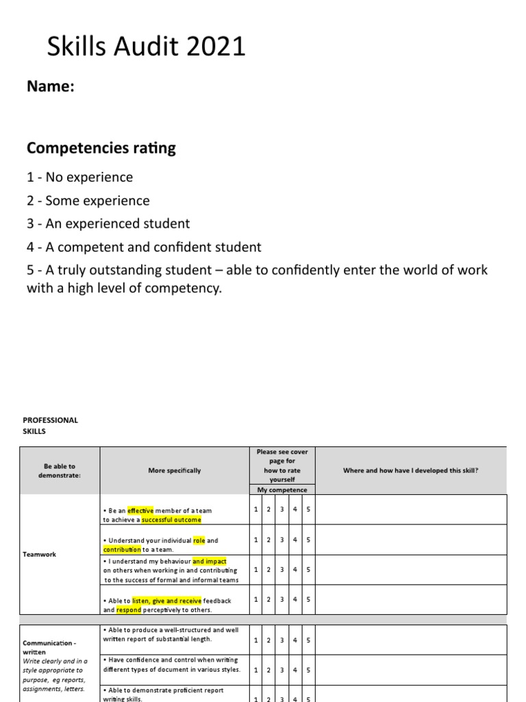 SKILLS AUDIT For Practice Weeks-2021 | PDF | Competence (Human ...