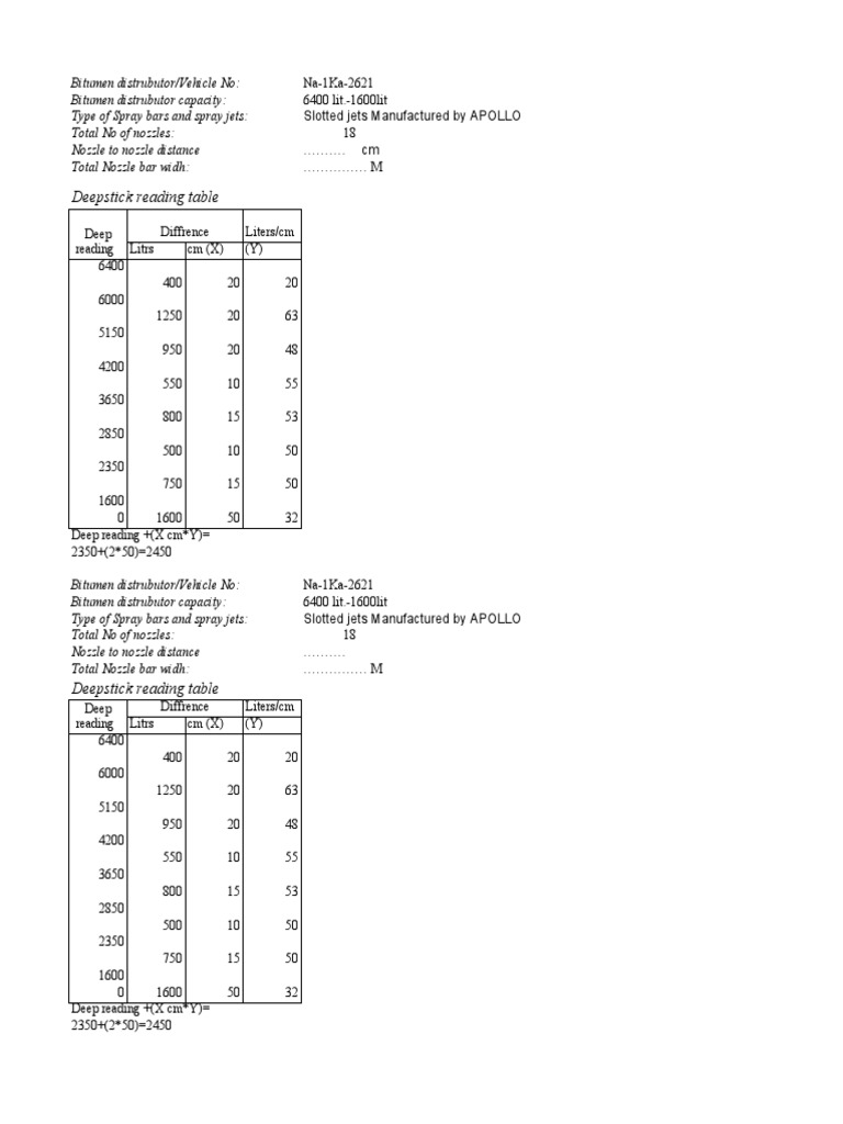 Bitumen Spray Rate Design Guide | PDF | Nozzle | Civil Engineering